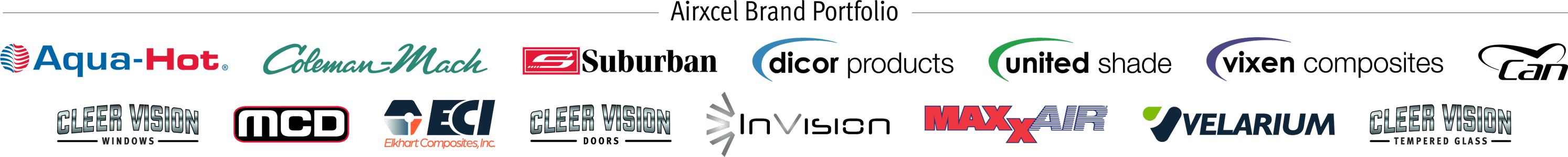 Coleman-Mach 48-Volt Air Conditioners